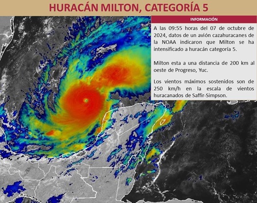 ASIPONA Progreso anuncia cierre total del puerto.
